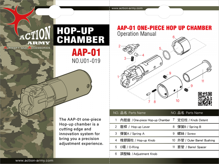 Action Army - AAP-01 Rotary HopUp – Takeoneairsoft